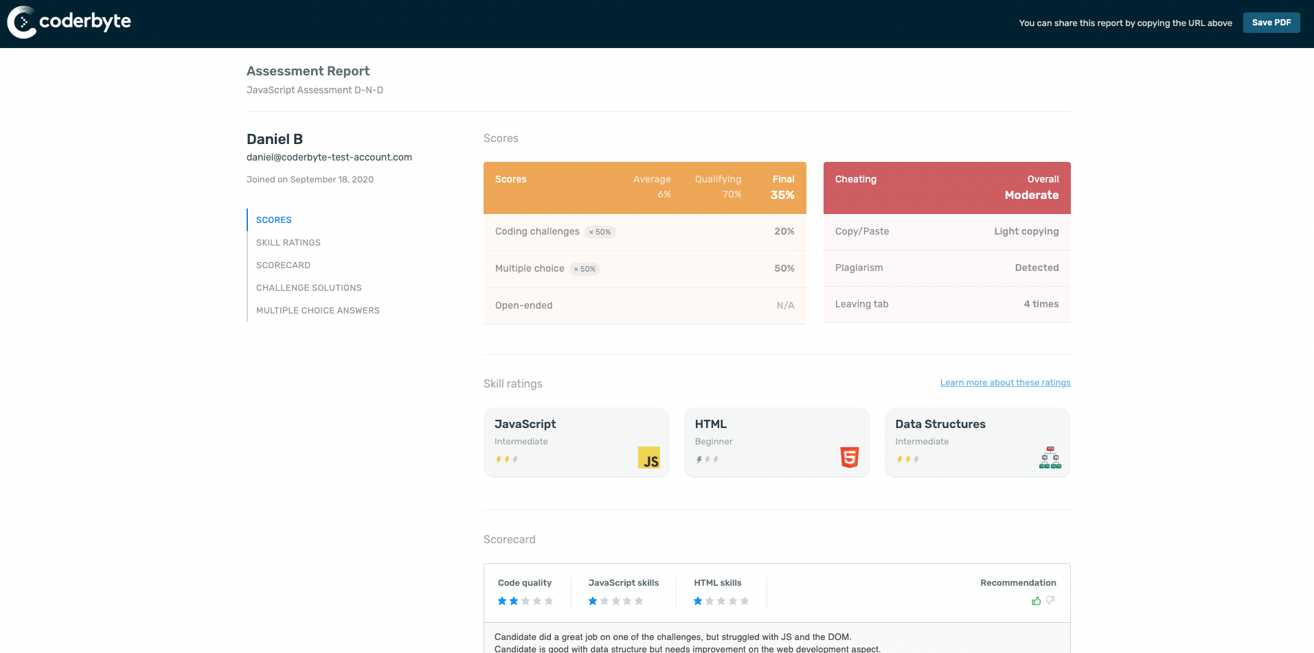 Workable Partners Directory